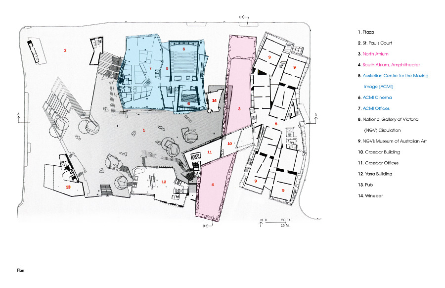 Federation Square - Uncanny Valley
