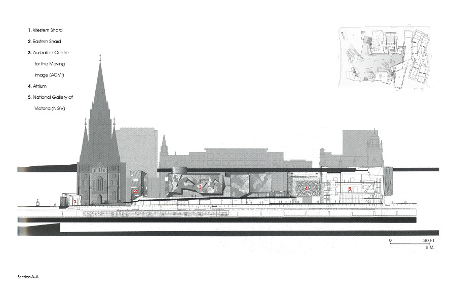 Federation Square - Uncanny Valley